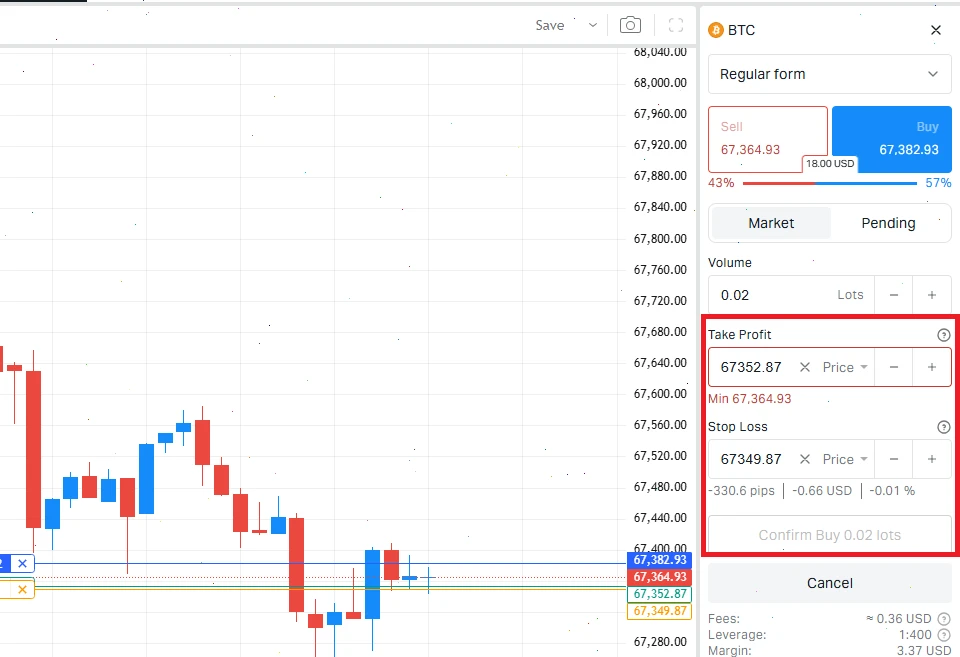 CFD Stop Loss Exness Qatar